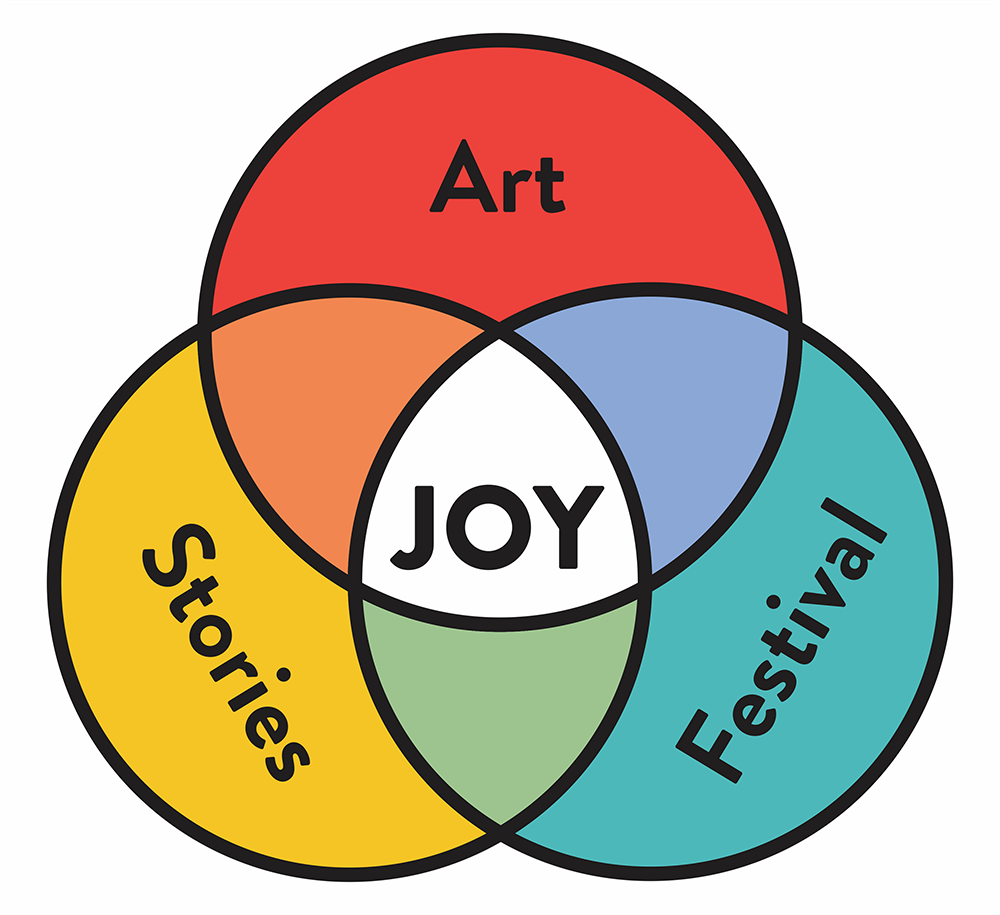 The Joy Initiative | Kick Start Arts